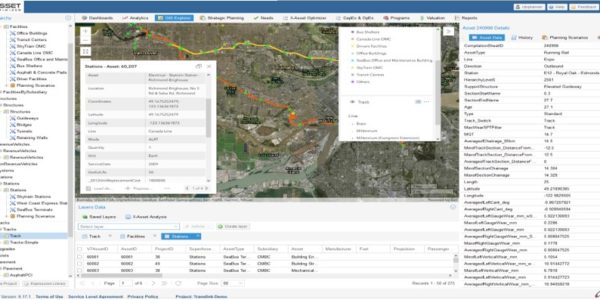 Infrastructure Data Solutions - New standards in asset mangement